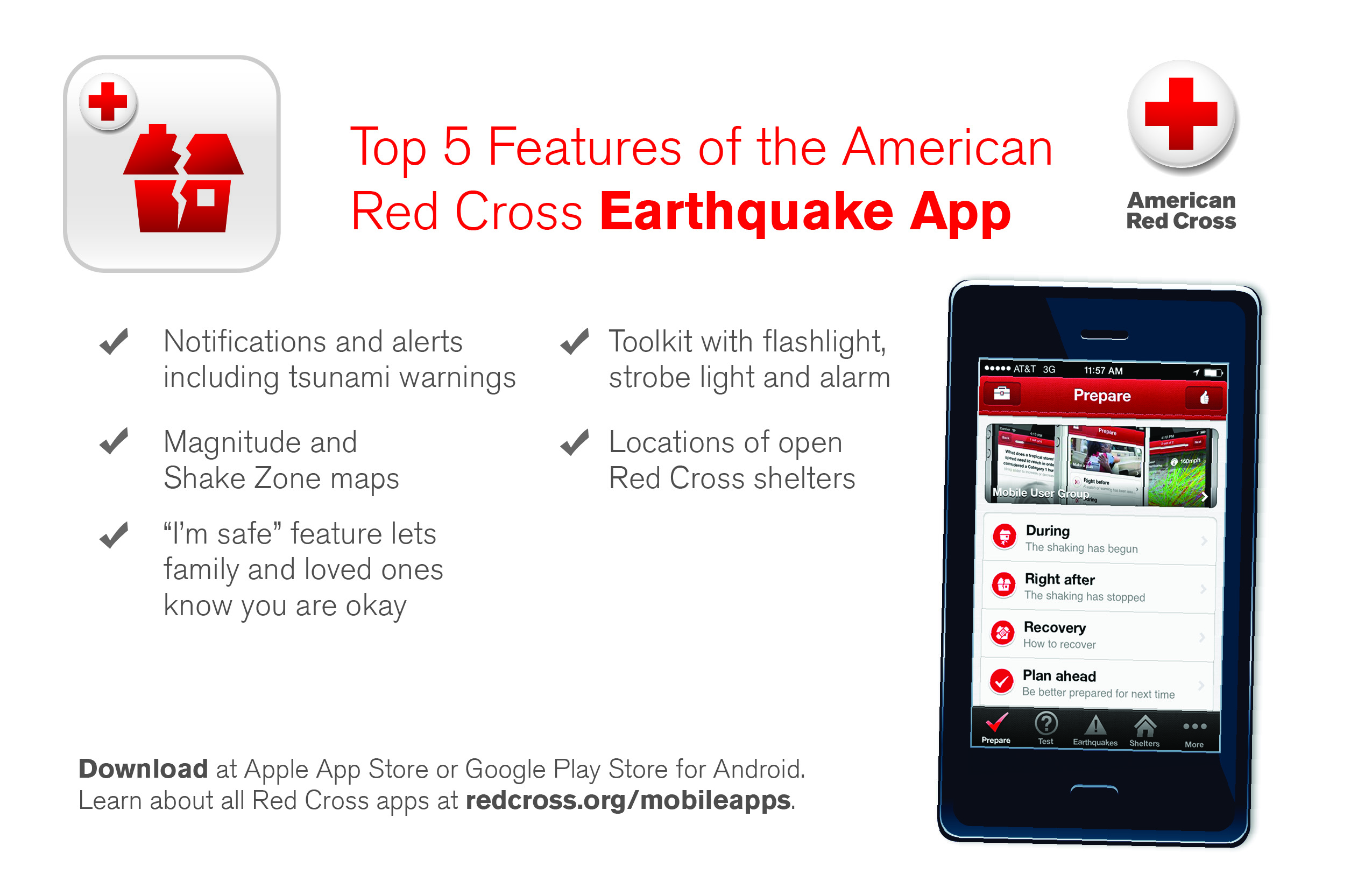 Red Cross Earthquake Safety Guidelines – YXCKKF